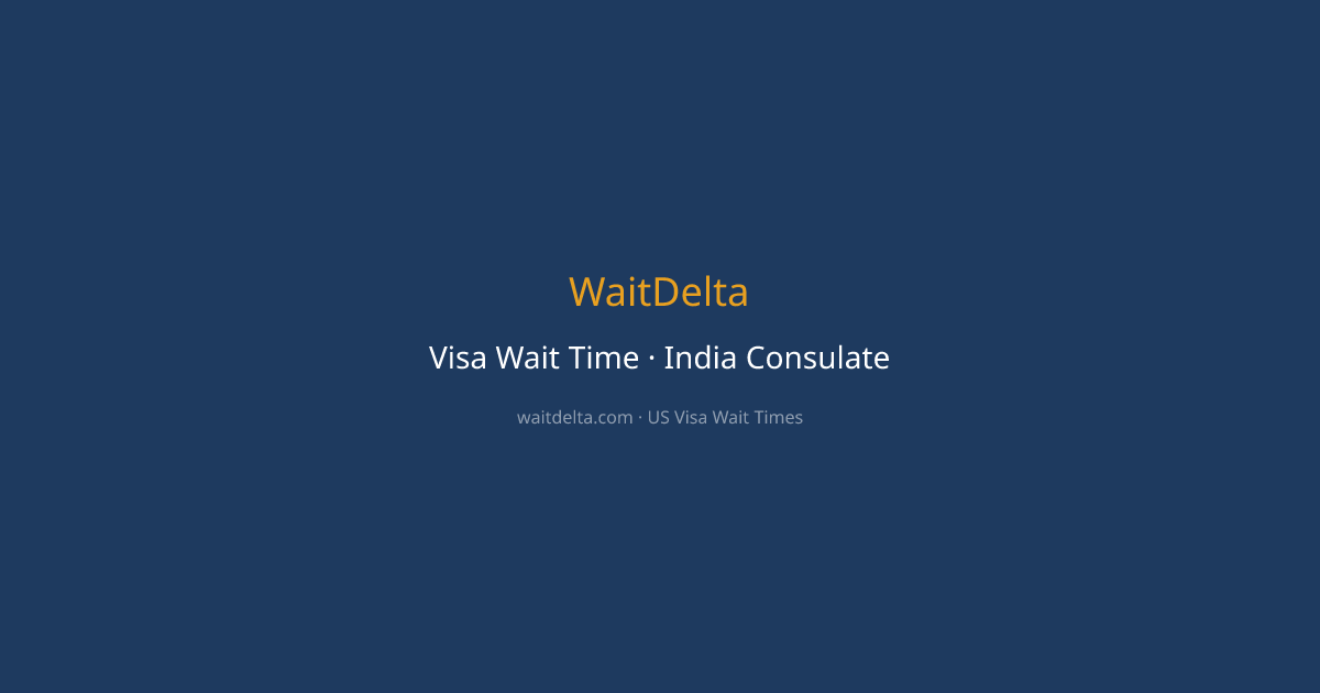 B1-B2 Visa Wait Time Chennai 2025 | WaitDelta | WaitDelta